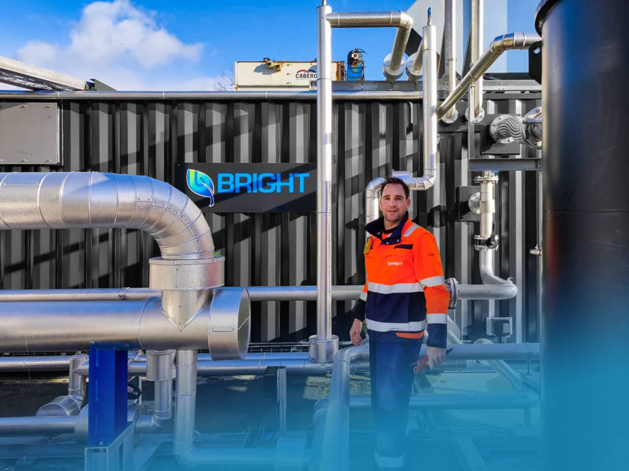 Our brands | HoSt Group