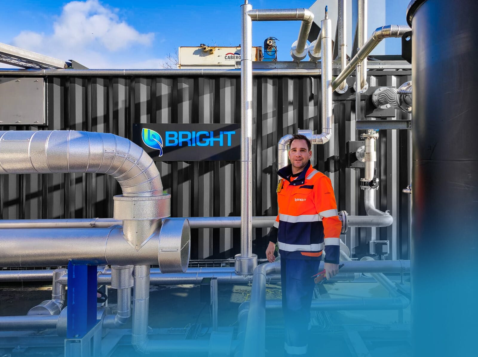 Our brands | HoSt Group